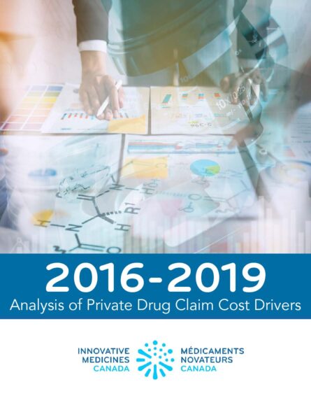 Private Drug Coverage